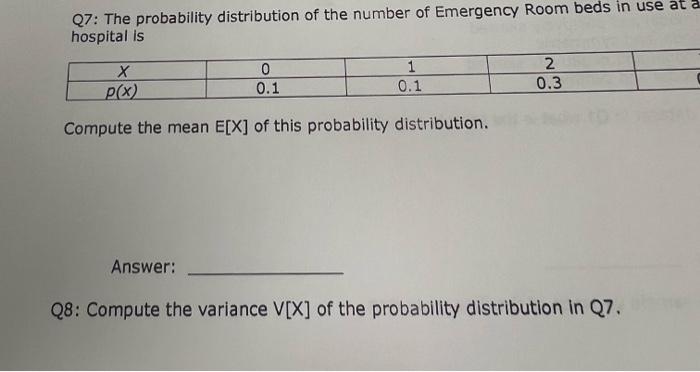 Solved Q7: The probability distribution of the number of | Chegg.com