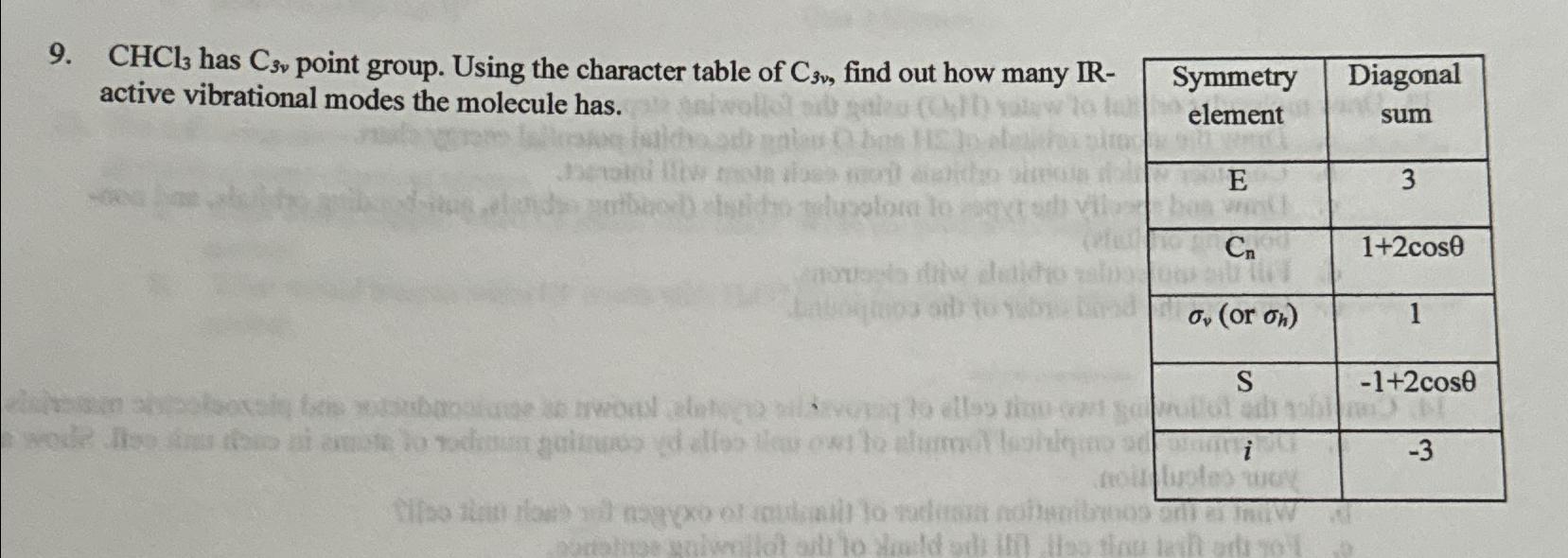 Solved CHCl3 ﻿has C3v ﻿point group. Using the character | Chegg.com