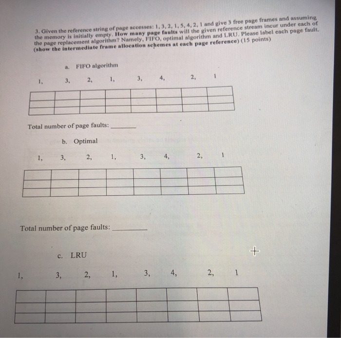 Solved 3. Given the reference string of page accesses: 1, 3, | Chegg.com