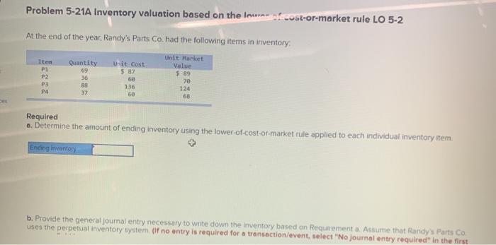 Solved Problem 5-21A Inventory valuation based on the | Chegg.com