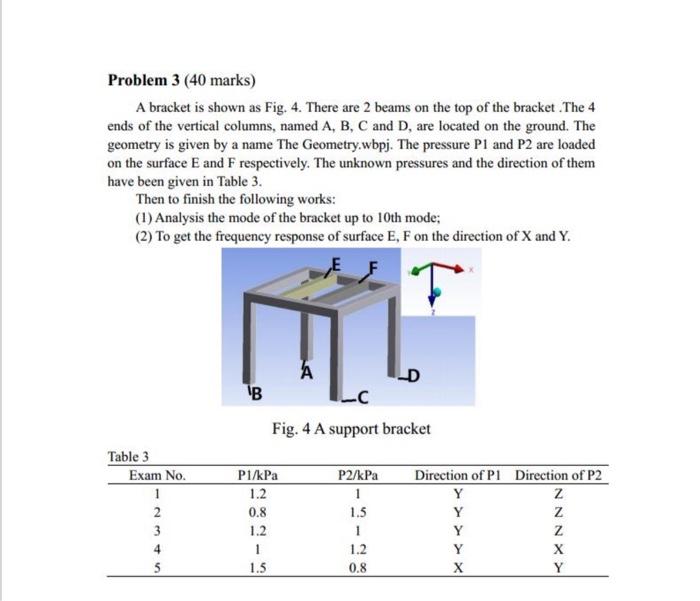 Solved Problem 3 (40 marks) A bracket is shown as Fig. 4. | Chegg.com Solved Problem 3 (40 marks) A bracket is shown as Fig. 4. | Chegg.com