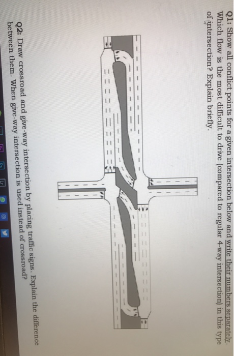 Solved Q1: Show all conflict points for a given intersection | Chegg.com