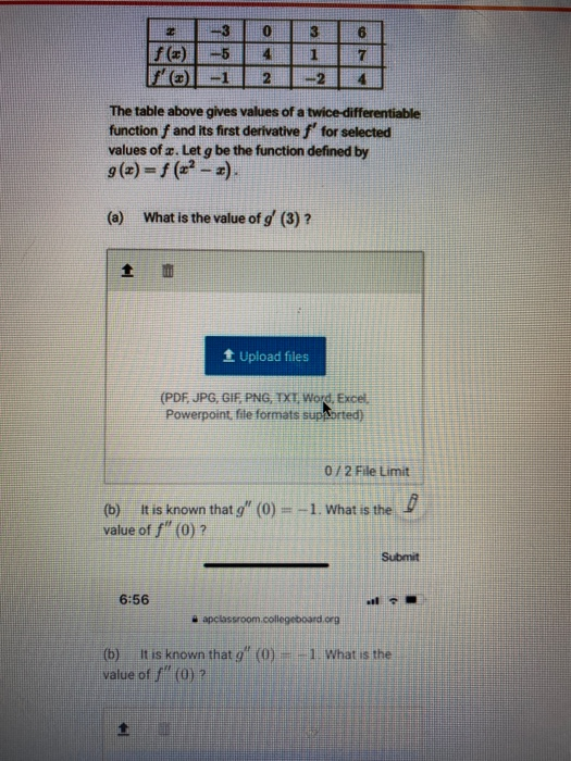 Solved Unless otherwise specified, the domain of a function | Chegg.com