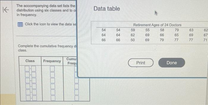 Solved The acccompanying data set lists the distribution | Chegg.com