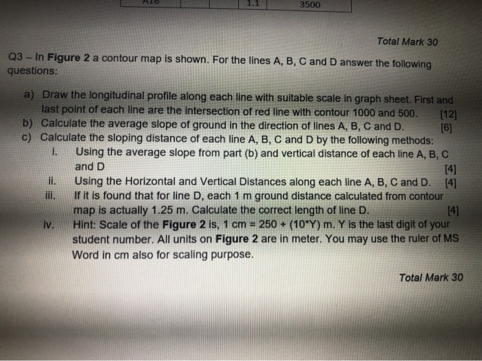 Solved 3500 Total Mark 30 Q3 - In Figure 2 a contour map is | Chegg.com