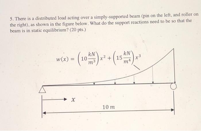 Solved 5. There is a distributed load acting over a | Chegg.com