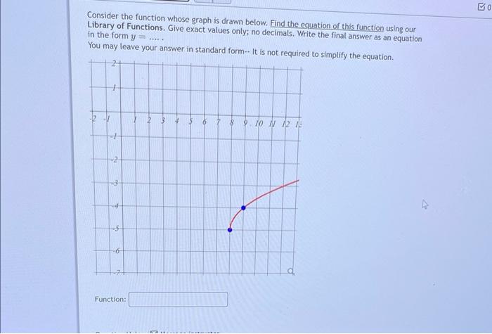 Solved Consider the function whose graph is drawn below. | Chegg.com