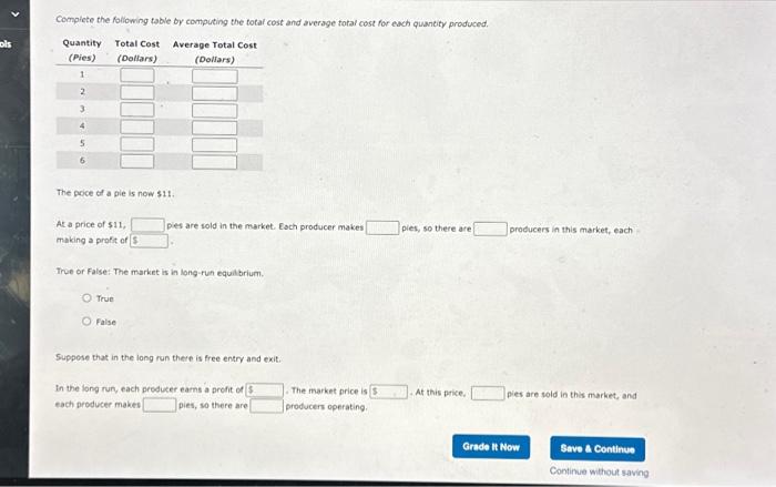 Solved 9. Problems and Applications Q9 The market for apple | Chegg.com