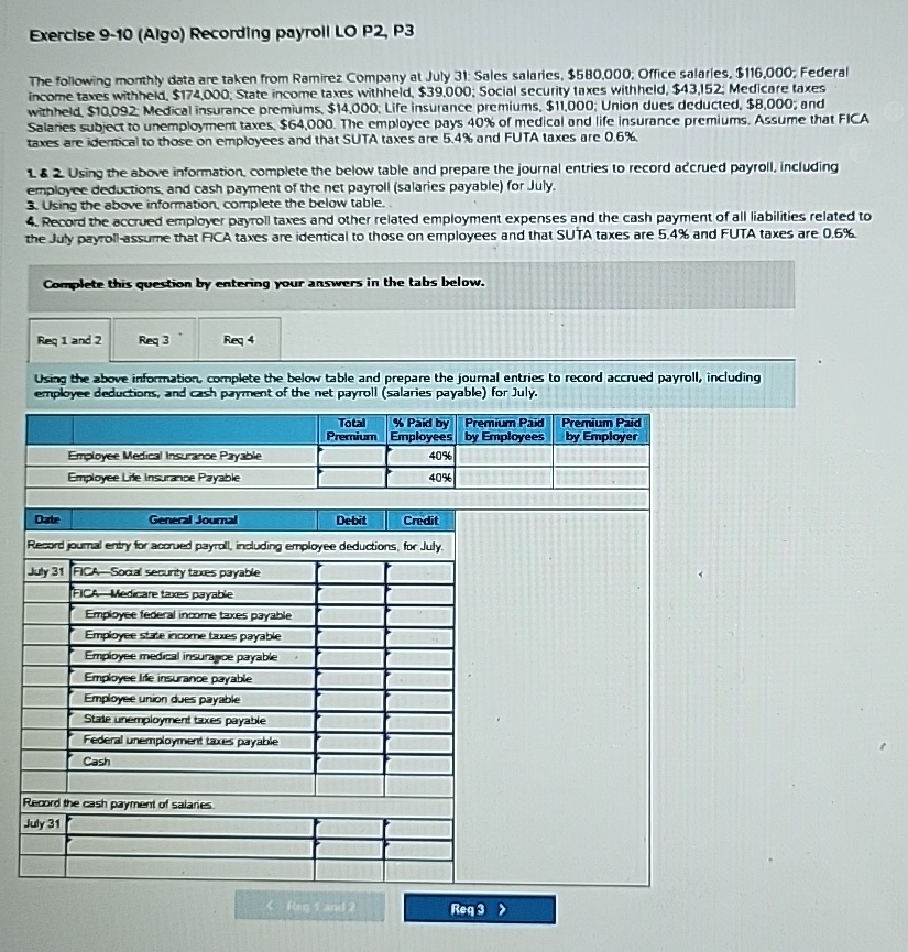 Solved Exercise 9-10 (Algo) ﻿Recording payroll LO P2, ﻿P3The | Chegg.com