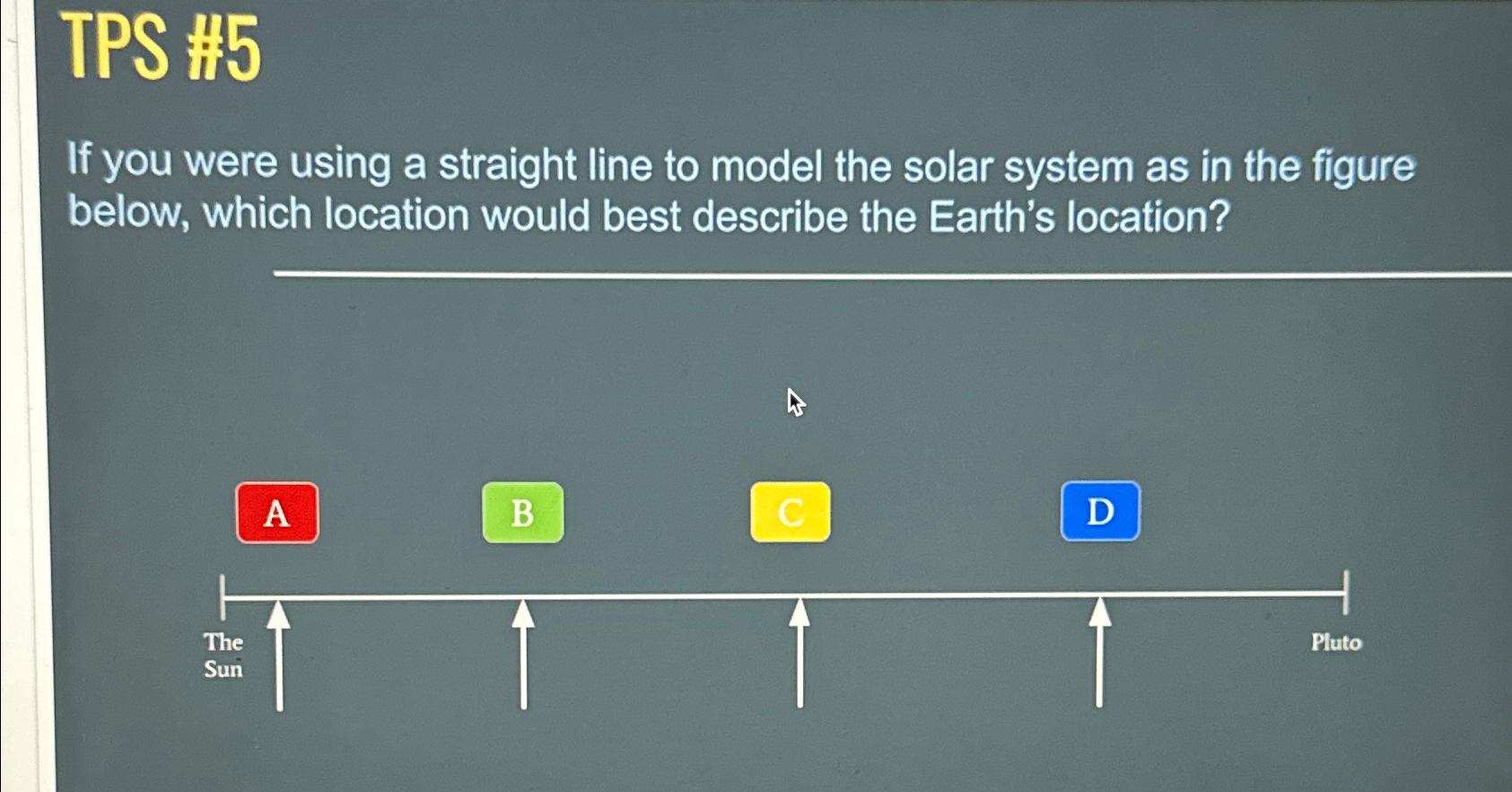 Solved TPS #5If you were using a straight line to model the | Chegg.com