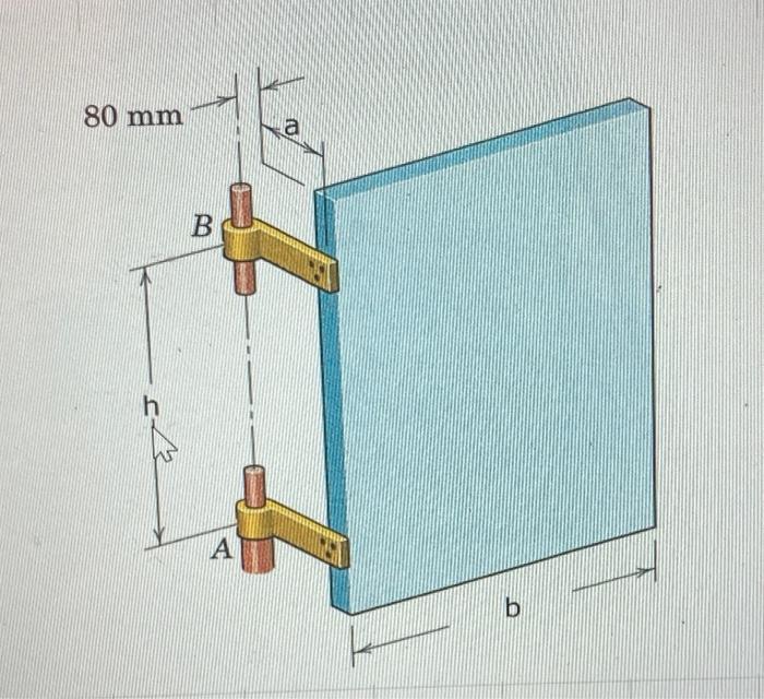 Solved Determine the total force at A = | Fa |. The hinge | Chegg.com