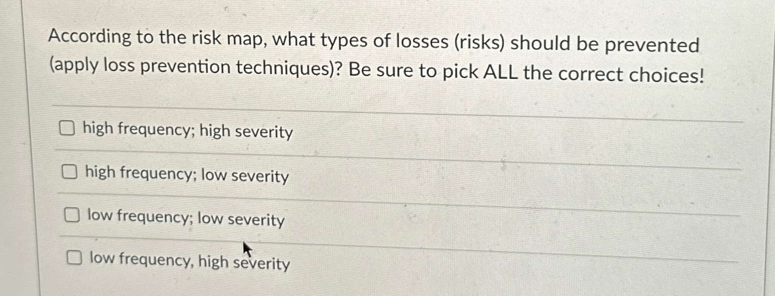 Solved According to the risk map, what types of losses | Chegg.com