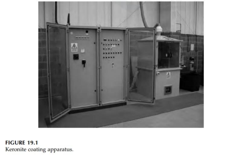 Solved FIGURE 19.1 Keronite coating apparatus. | Chegg.com