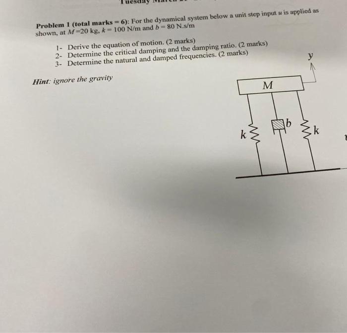 Solved Problem 1 (total marks =6): For the dynamical system | Chegg.com
