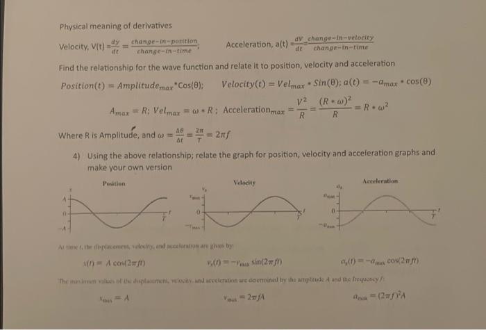 Solved Physical meaning of derivatives Velocity, V(t)=dtdy= | Chegg.com