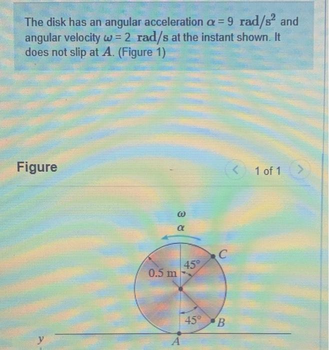 Solved The disk has an angular acceleration a = 9 rad/s2 and | Chegg.com