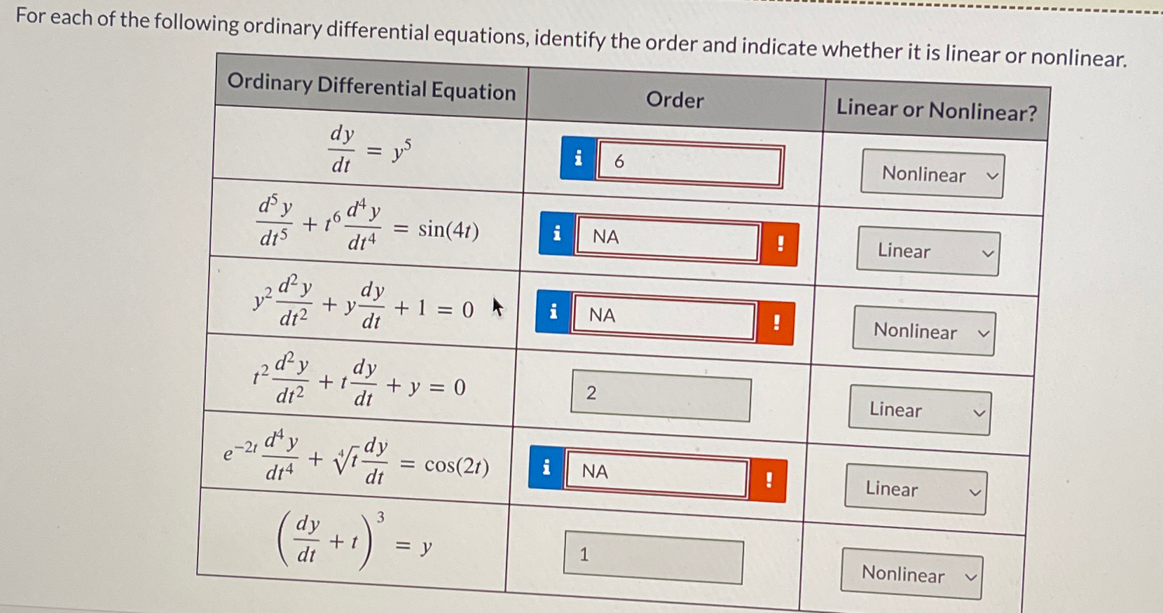 Solved For each of the following ordinary differential | Chegg.com