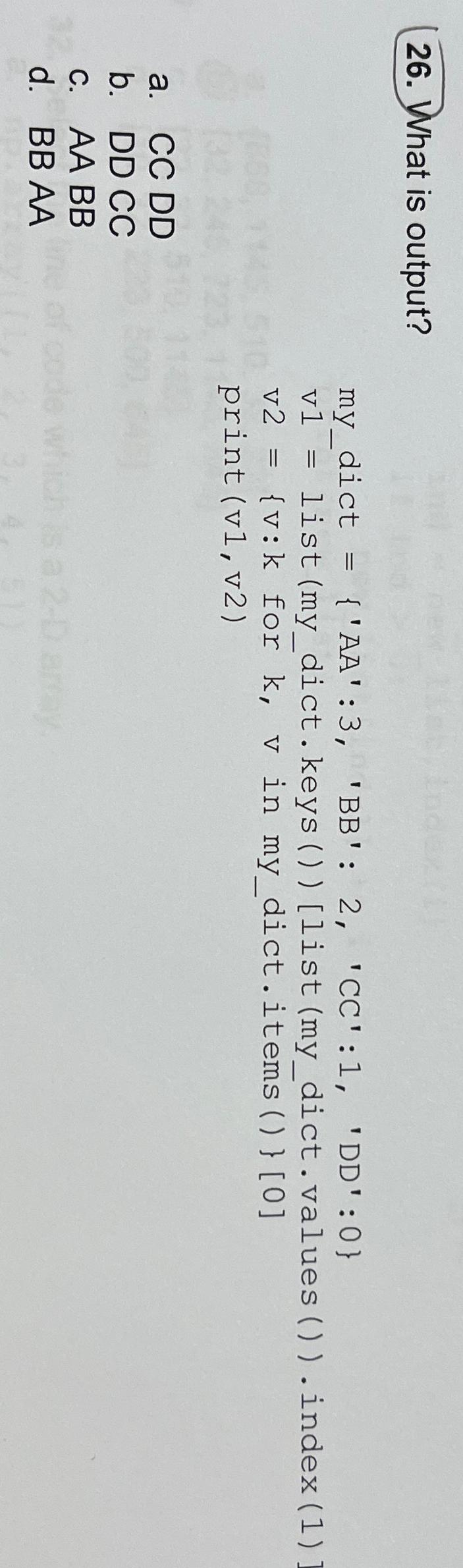 Solved What is output?my_dict | Chegg.com