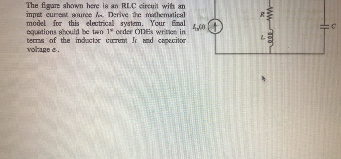 Solved The figure shown here is an RLC circuit with an input | Chegg.com