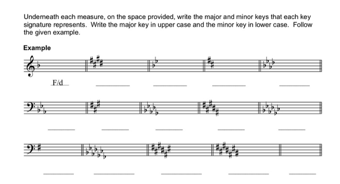 Solved Underneath each measure, on the space provided, write | Chegg.com