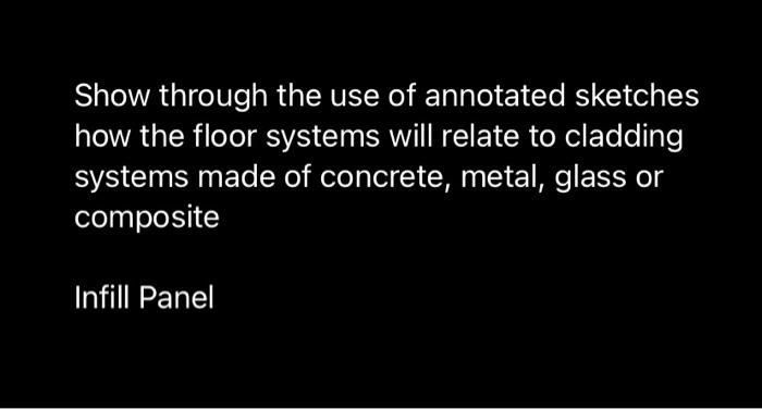 Solved Show through the use of annotated sketches how the | Chegg.com