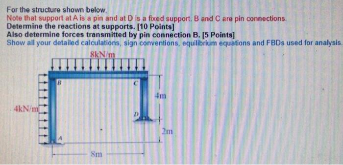 Solved For the structure shown below, Note that support at A | Chegg.com