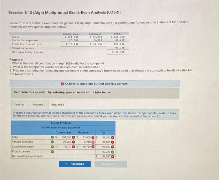 Solved Exercise 5-10 (Algo) Multiproduct Break-Even Analysis | Chegg.com
