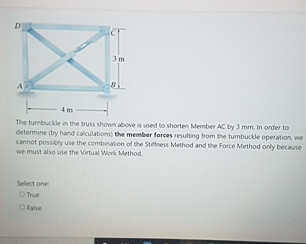 Solved D 3 m וון 4 The turnbuckle in the truss shown above | Chegg.com