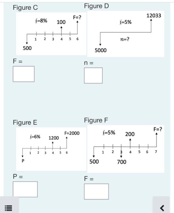 Solved Figure EFigure G Figure H P= P=( 3 pts. each) Find | Chegg.com