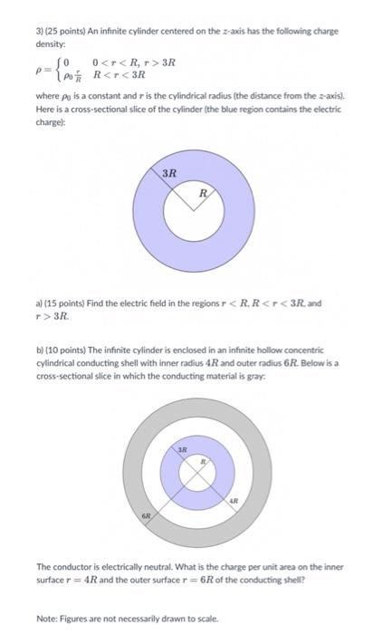 Solved An infinite cylinder centered on the z-axis has the | Chegg.com