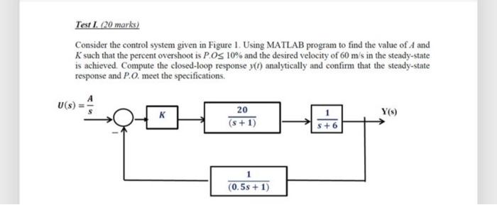 Solved Test I. (20 marks) Consider the control system given | Chegg.com