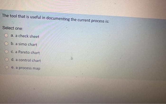 Solved The tool that is useful in documenting the current | Chegg.com