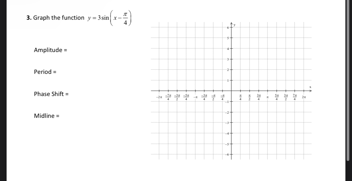 Solved Graph the function y=3sin(x-π4)Amplitude =Period | Chegg.com