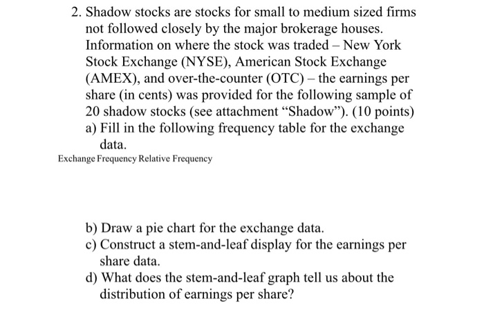 Solved 2. Shadow stocks are stocks for small to medium sized | Chegg.com