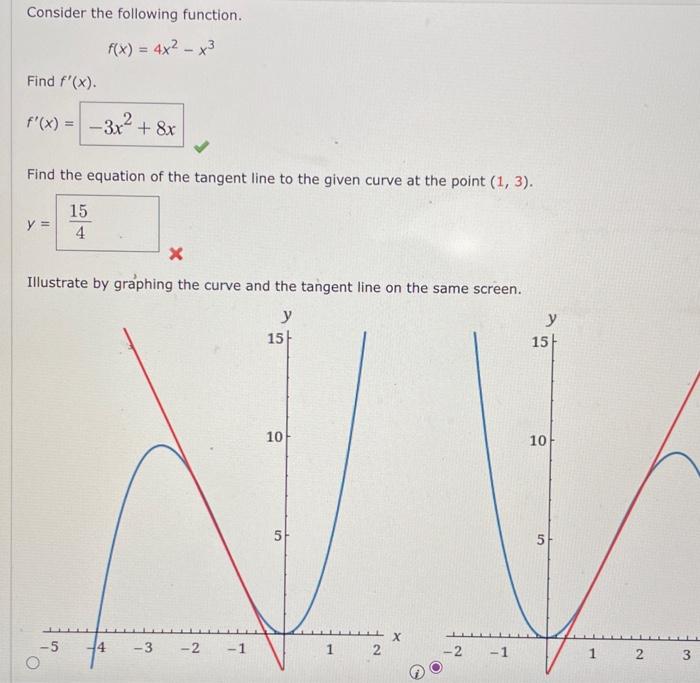 Solved Consider the following function. f(x)=4x2−x3 Find | Chegg.com