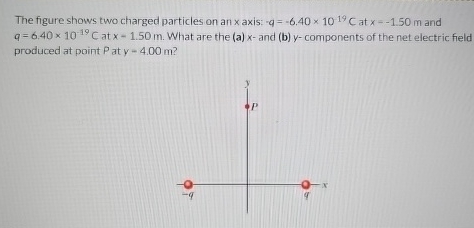 Solved The figure shows two charged particles on an x ﻿axis: | Chegg.com