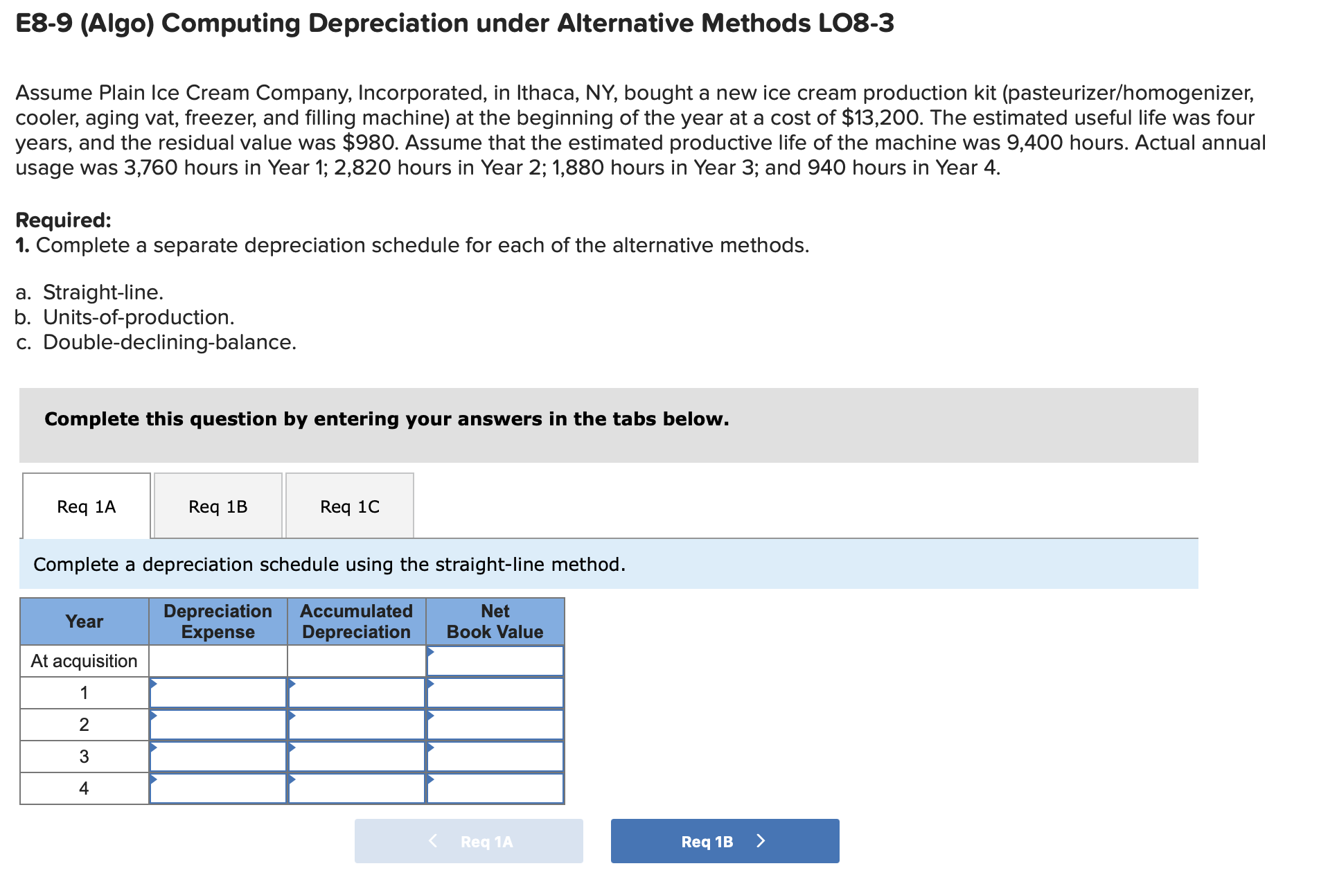 Solved E8-9 (Algo) ﻿Computing Depreciation under Alternative | Chegg.com