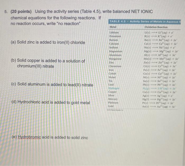Solved 5. (20 points) Using the activity series (Table 4.5), | Chegg.com