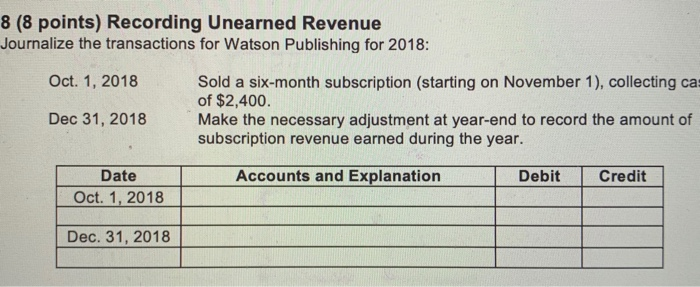 Solved 8 (8 points) Recording Unearned Revenue Journalize | Chegg.com