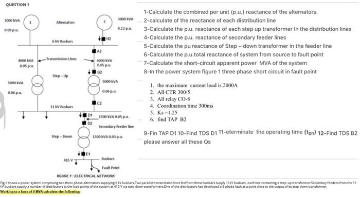 Solved 1-Calculate the combined per unit (p.u.) reactance of | Chegg.com