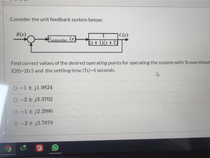 Solved Consider the unit feedback system below: R(s) C(s) | Chegg.com