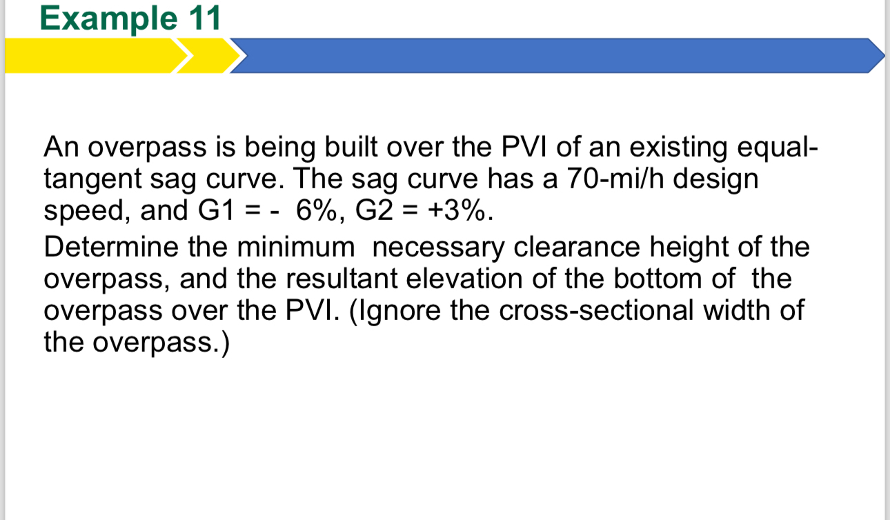 Solved Example 11An overpass is being built over the PVI of | Chegg.com