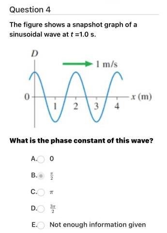 Solved The figure shows a snapshot graph of a sinusoidal | Chegg.com