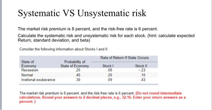 Solved The market risk premium is 8 percent, and the | Chegg.com