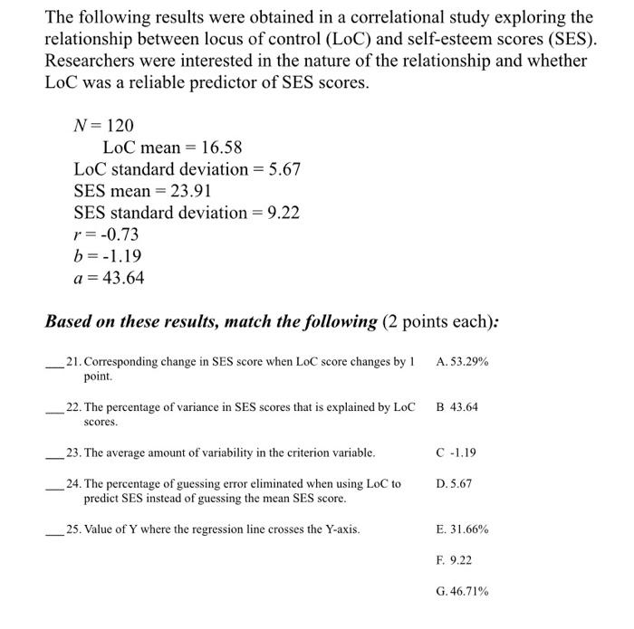 Solved The following results were obtained in a | Chegg.com