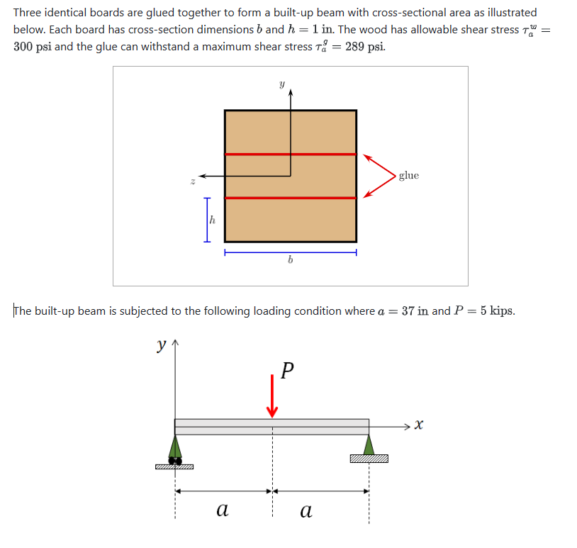 Solved Four identical boards are bolted together to form a | Chegg.com