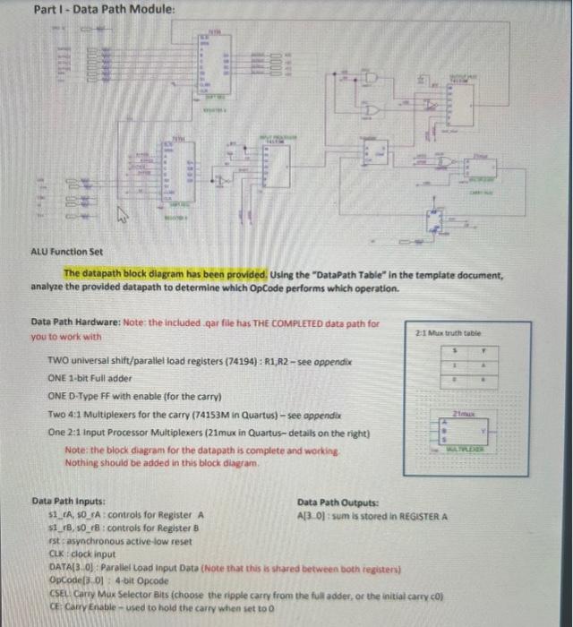 Part I-Datapath Module: Data Path Table: Use this | Chegg.com