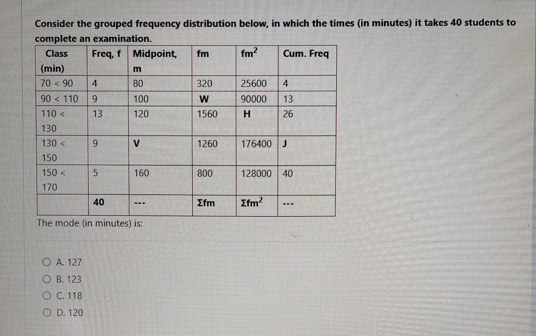 Solved Consider the grouped frequency distribution below, in | Chegg.com