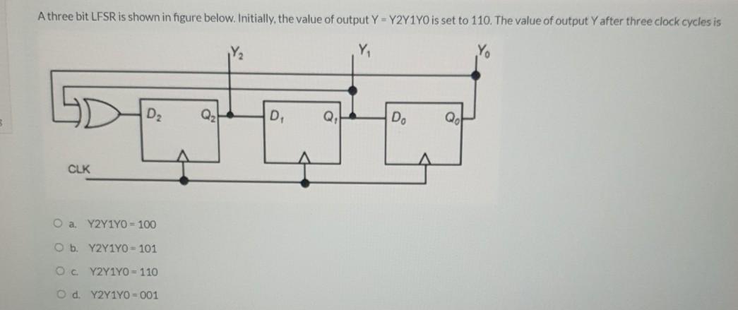 Solved A three bit LFSR is shown in figure below. Initially, | Chegg.com