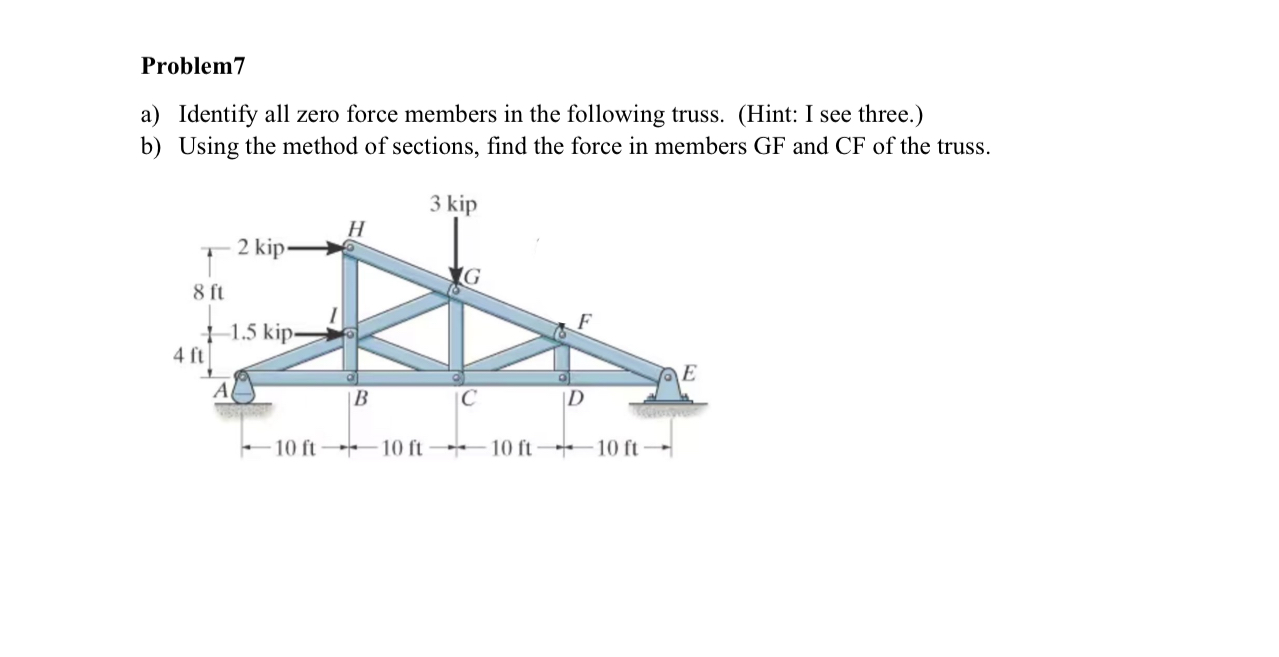 Solved Problem7a) Identify all zero force members in the | Chegg.com Solved Problem7a) Identify all zero force members in the | Chegg.com
